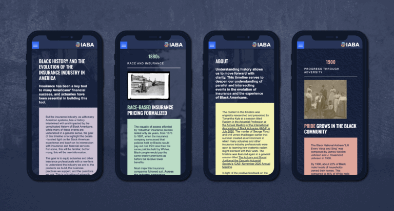 CAS Timeline – GRAPHEK