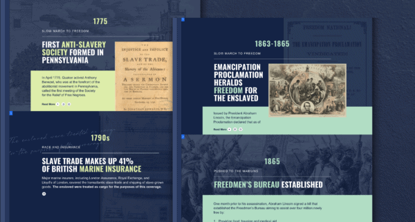 CAS Timeline – GRAPHEK