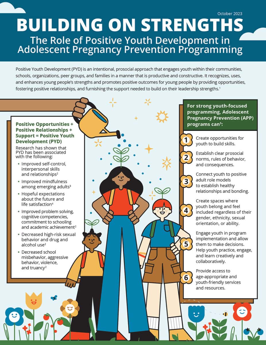 RTI Infographics - GRAPHEK