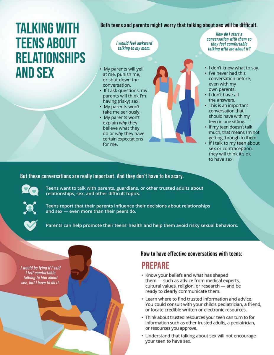 RTI Infographics - GRAPHEK