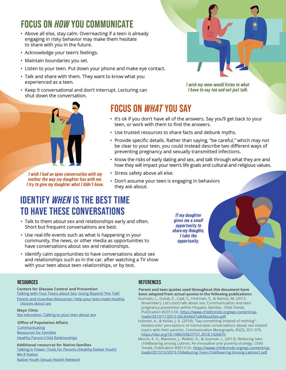RTI Infographics - GRAPHEK
