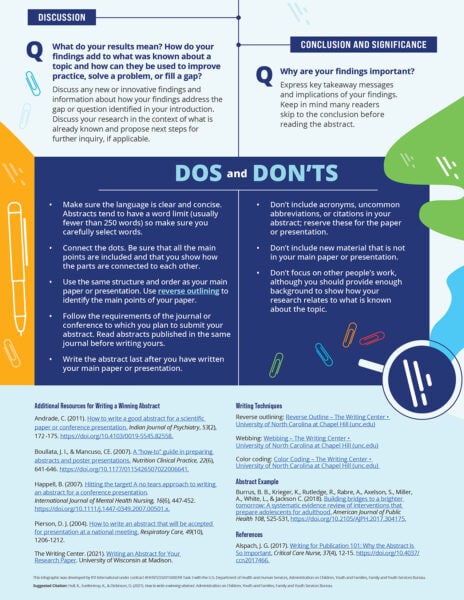 RTI Infographics - GRAPHEK