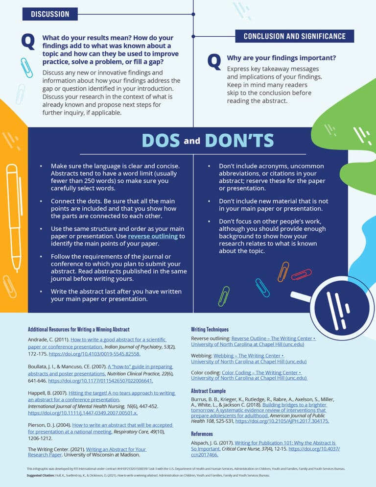 RTI Infographics - GRAPHEK