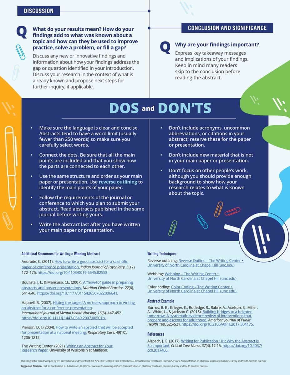 RTI Infographics - GRAPHEK