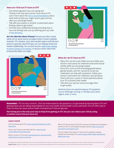 RTI Infographics - GRAPHEK