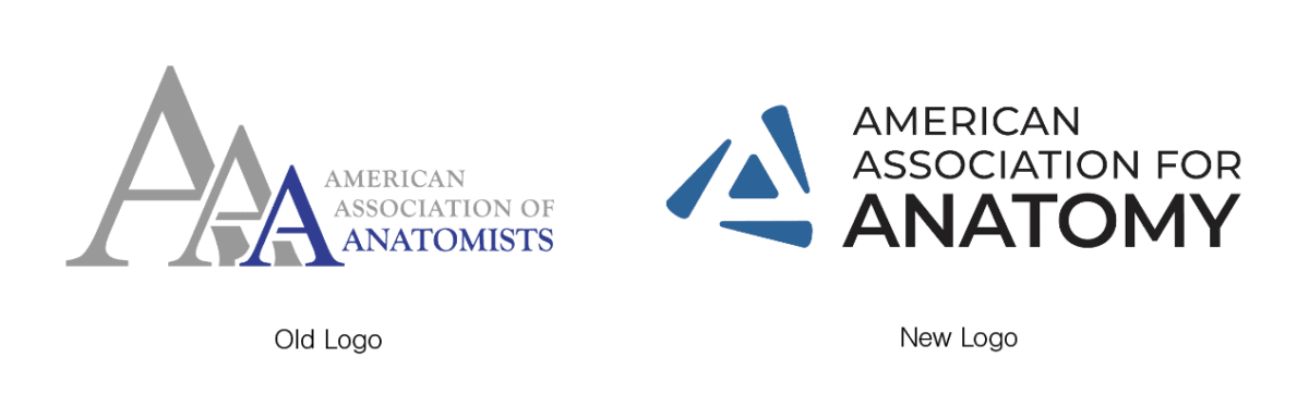 How Does Our Brand Stack Up? A Self-Assessment for Organizations ...