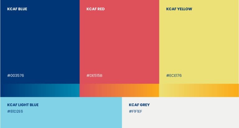 Kansas City Action Fund (KCAF) - GRAPHEK