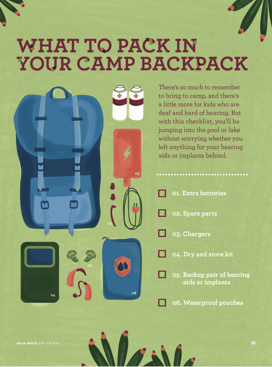 Understanding Your Infographic Options